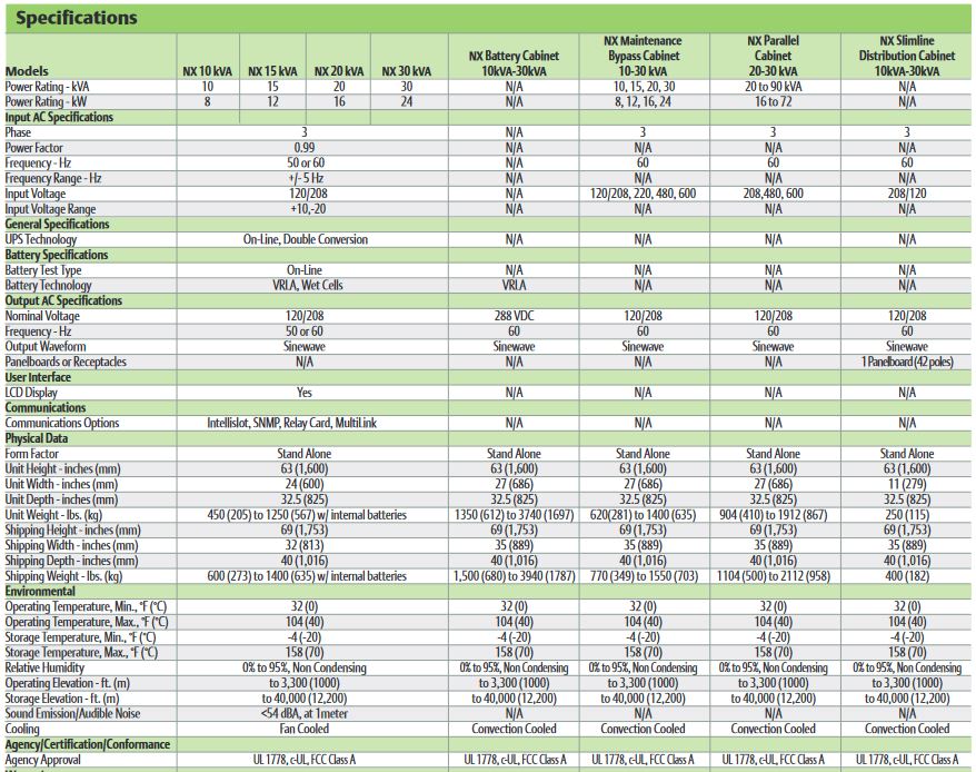 Liebert Battery Cabinet Specs | Cabinets Matttroy